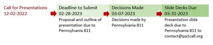 Safety Day | Pennsylvania One Call System